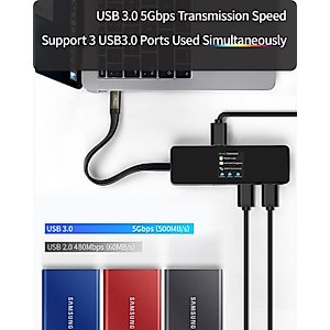 DOCKCASE 7 in 1 Visual Smart USB C Hub (Integrated) with HDMI Port 4K60Hz,100w PD Port, 3 USB-A 3.0, SD/TF Card Slot, for MacBook Air/Pro,XPS,and More