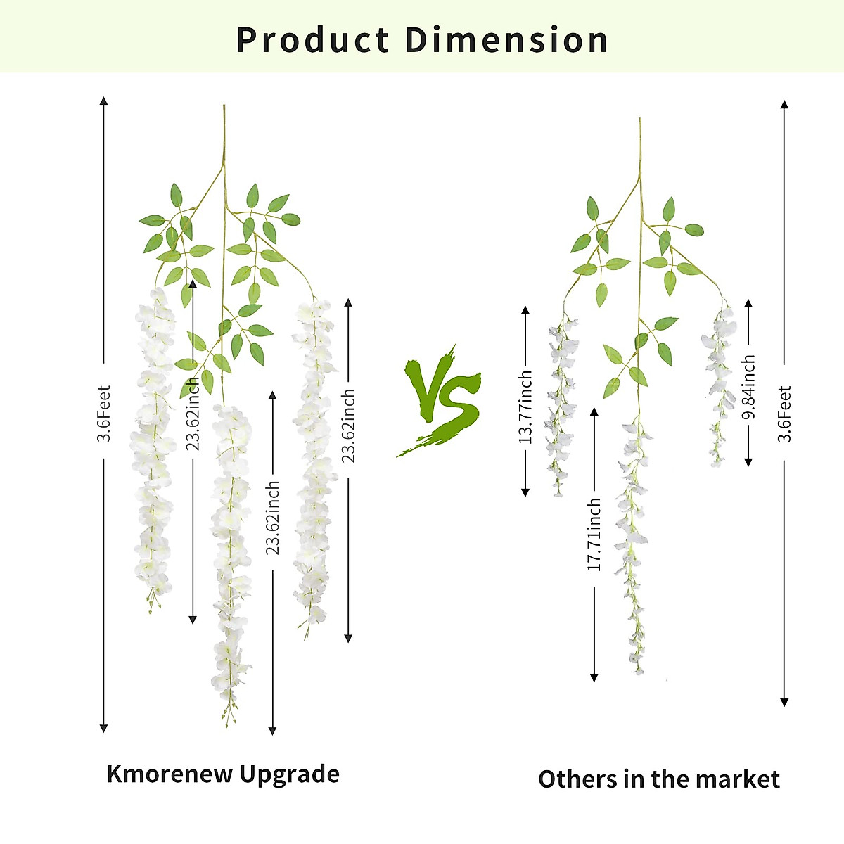 Kmorenew White Wisteria Hanging Flowers - 12 Pack 3.6 Feet/Piece Artificial Fake Wisteria Vine Rattan Hanging Garland Silk Flowers String for Home Party Wedding Garden Outdoor Décor