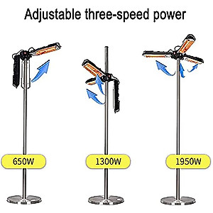NaoSIn-Ni Patio Parasol Heater,2KW Electric Infrared Radiant Heater with 3 Folding Heating Panels for Garden Balcony Outdoor Restaurant