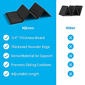 Mjkone Long Couch Cushion Support 19.2"x81", Sagging Sofa Cushion Support, Reclining Sofa Couch Support for Sagging Cushions, Insert Support to Fix Your Modern Couch, Thick 0.4"