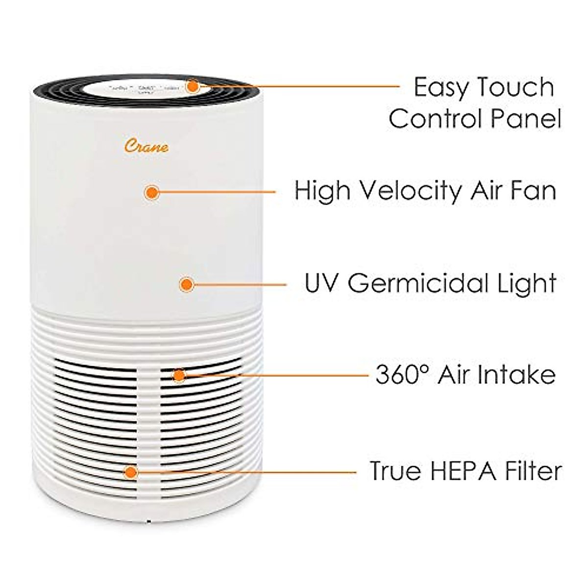 Crane Air Purifier with True HEPA Filter, Germicidal UV Light, 300 Sq Feet Coverage, Timer Function, Sleep Mode, Washable Particle Filter, EE-5068