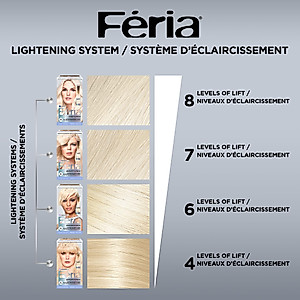 L'Oreal Paris Feria Multi-Faceted Shimmering Permanent Hair Color, Extreme Platinum, Pack of 1, Hair Dye