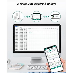 MOCREO ST5 WiFi Freezer Thermometer Alarm, Email Alert, App Notification, Data Logging Export, No Subscription Fee, Remote Temperature Sensor for Refrigerator, Freezer, Hot Tub (2 Pack)