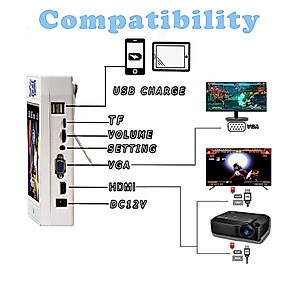 RegiisJoy 28000 in 1 Handheld Portable Arcade Game Console Mini Pandora Box 50S with HD Screen 2.4GHZ Wireless Controllers Search/Hide/Save/Load/Pause Games