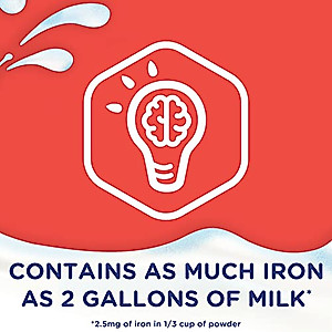 Enfagrow NeuroPro Toddler Nutritional Drink, Natural Milk Flavor, Omega-3 DHA & MGFM for Brain Support, Prebiotics & Vitamins for Immune Health, Non-GMO, Ready to Use Bottle, 8 Fl Oz (24 Bottles)