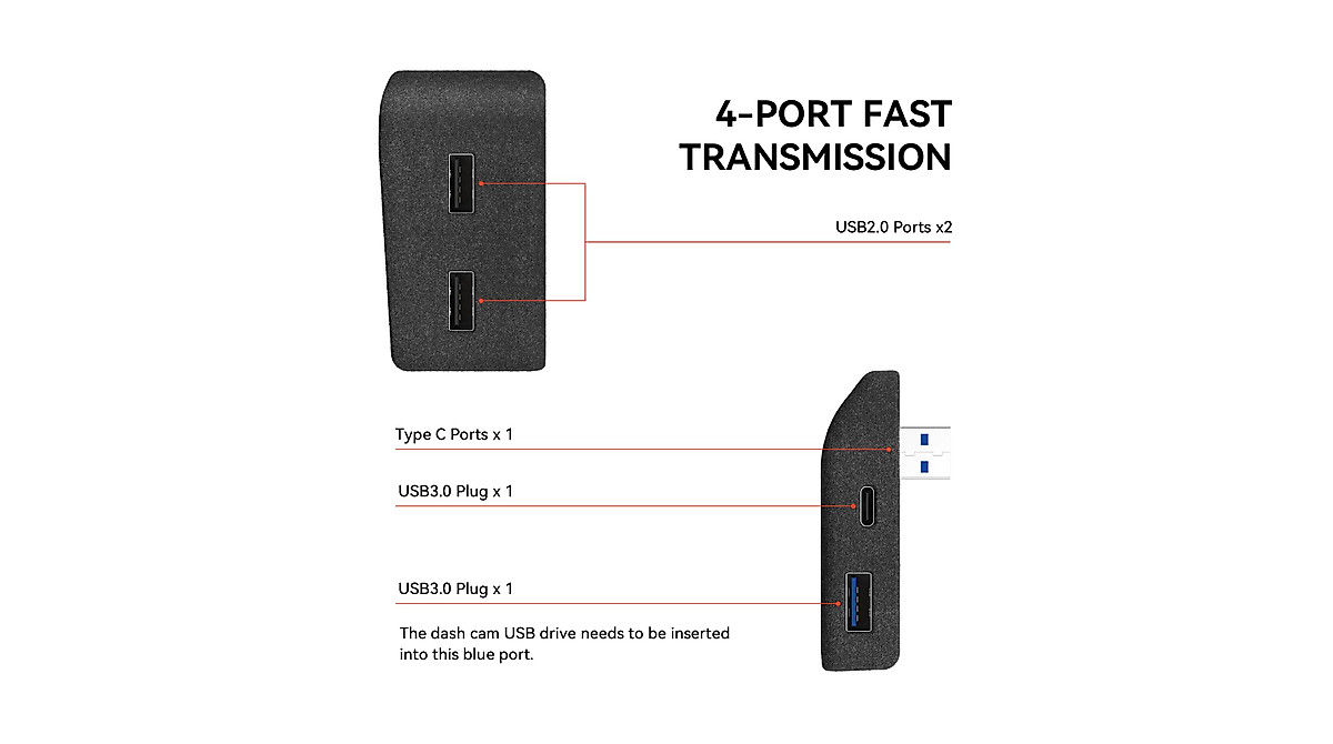 YONZEE Tesla Model Y USB Hub: 4 Ports for Fast Charging