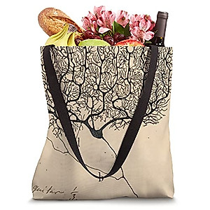 Neuron Drawing Nerve Cells Cajal Tote Bag