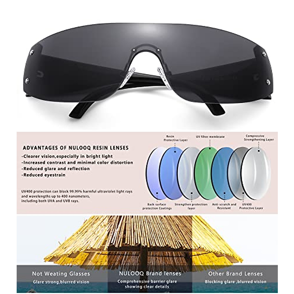 NULOOQ Rimless Y2K Sunglasses for Women Men Trendy Shield Wrap Around Sun Glasses Oversized Frameless Shades (Black/Gray)