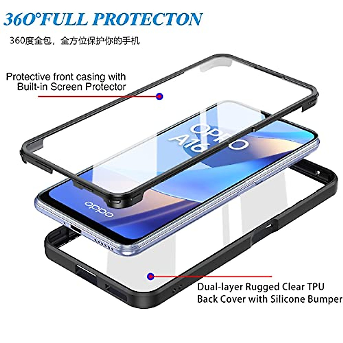 Ysnzaq Full Surround Clear Phone Case for Oppo A16 6.52", Soft TPU Screen Shockproof Protection with Wireless Charging Phone Cover for Oppo A16 QB Purple