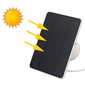 10W Solar Panel Kit Micro USB Camera Charging Solar Panel High Efficiency Battery Charger for Outdoor Camping RV Trip (White)