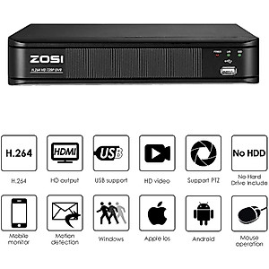 ZOSI 720p 8 Channel Security DVR System HD-TVI 1080P Lite Video, QR Code Scan Remote Access, Hybrid Capability 4-in-1(Analog/AHD/TVI/CVI) DVR Recorder Security Camera (Renewed)