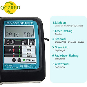 QCZRED 18V 5.0 Ah BL1850B Battery with DC18RC Charger Compatible with Makita 18 Volt LXT Battery BL1830 BL1850 BL1840 BL1850B BL1845 BL1815 BL1820 BL1860B