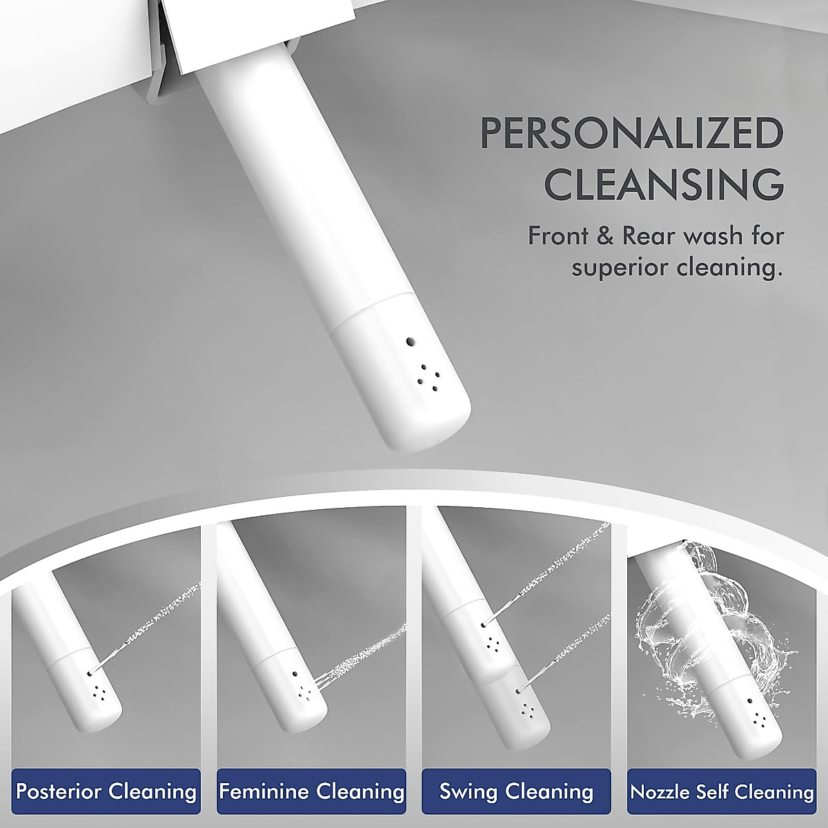 SWISH WEAVERS Smart Bidet Toilet Seat with Wireless Remote and Side Panel, Multiple Spray Modes, Adjustable Heated Seat, Warm Water and Air Dryer, Auto LED Nightlight, White