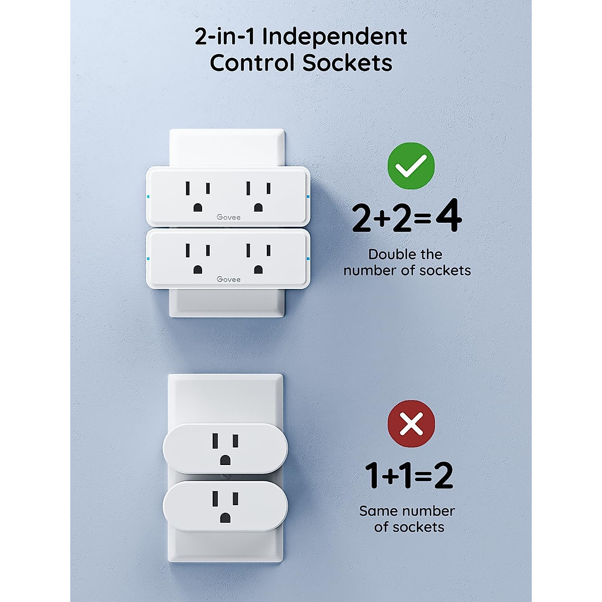 Govee Dual Smart Plug 2 Pack, 15A WiFi Bluetooth Outlet, Work with Alexa and Google Assistant, 2-in-1 Compact Design, Govee Home App Control Remotely with No Hub Required, Timer, FCC and ETL Certified
