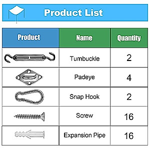 40Pcs Sun Shade Hardware Kit - Retractable 4.45'' to 7'' 304 Heavy Duty Stainless Steel Installation Replacement for Installing Rectangle Square Triangle Shade Sail in Outdoor Patio Garden