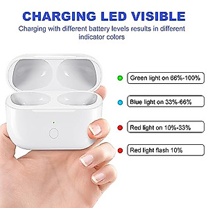 Upgraded Wireless Charging Case Compatible with AirPods Pro 1st & 2nd Generation, for AirPods Pro Charging Case Replacement Only,Air Pod Pro Charger Case with Bluetooth Pairing Sync,No Air Pods Pro