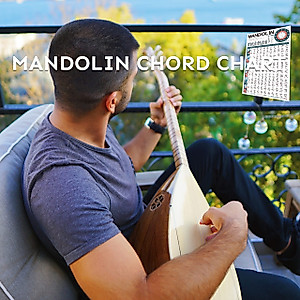 Piano Chord Chart Poster, Educational Guide for Beginners Learn Chord Progression, Play Sequence in Any Key, Piano Wall Chart Reference for Adult or Kid