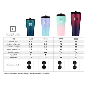 IRON °FLASK Rover Tumbler 2.0-32 Oz 2 Lids Vacuum Insulated Stainless Steel Bottle, Modern Double Walled, Drinking Cup Simple Thermo Travel Mug, Hydro Water Metal Canteen Winter White