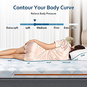 Maxzzz 3 Inch Full Size Mattress Topper-Gel Memory Foam Bed Topper-Copper Infused Pressure Relief Pad-Soft Removable Washable Cover-2 Layer Ventilated Design High-Density Memory Foam