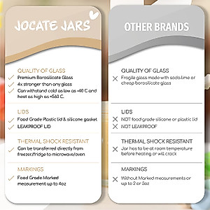 Jocate Premium 5oz Borosilicate Glass Baby Food Storage Jars with Leakproof Lids | Glass Baby Food Jars | Baby Food Containers Glass | Baby Containers Freezer, Dishwasher, Oven & Microwave Safe