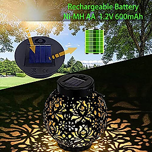 2 Pack Replacement Solar Light Parts Solar Light Replacement Top for Outdoor Hanging Lanterns Top Size 2.76 inches, Bottom Size 2.36inches Compatible Lantern Diameter is 2.36''-2.7''