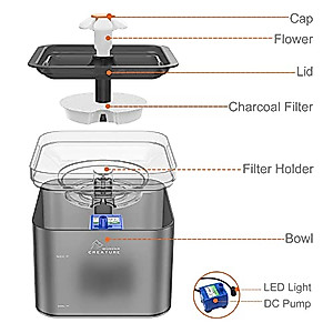 Fantasy Cat Water Fountain, 67oz/2L Automatic Cat Drinking Fountain, Pet Water Fountain with LED Light and Filter for Cats and Small Dogs (Grey)