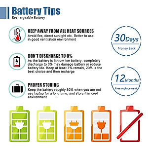 VANPIR 51Wh 93FTF Battery for Dell Latitude 5280 5288 5480 5580 5590 5490 5290 5488 5491 E5280 E5288 E5480 E5580 E5490 E5590 E5290 E5491 Precision 3520 3530 M3520 M3530 Series D4CMT 83XPC 4YFVG DJWGP