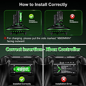Feirsh Upgraded Rechargeable Battery Pack for Xbox Controller,2x4800mWh Xbox Rechargeable Battery Pack W/RGB Charger Station,Rechargeable Battery Pack for Xbox Series X|S,Xbox One S/X/Elite