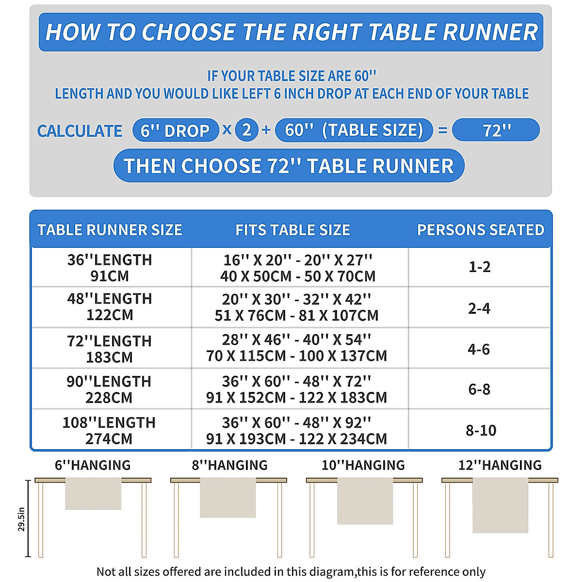 Flyart St Patricks Day Table Runner, Spring Green Gnome Shamrock Decor Table Runners for Kitchen Dining Coffee Home Wedding Parties, Holiday Burlap Table Runners for St Patrick Decor (13x36 inch)