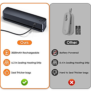 FEPPO Bag Sealer, 3000mAh Rechargeable Mini Bag Sealer with 6.2" Heating Strip, Chip Bag Sealer Heat Seal Portable 3 Adjustable Gears Quick Heat Sealer for Chips Snacks Candies Bags Food Storage