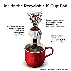 Swiss Miss Peppermint Hot Cocoa, Keurig Single-Serve K-Cup Pods, 10 Count