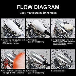 Ckuakiwu 6Pcs Chrome Nail Powder Metallic Mirror Effect Pigment Chrome Iridescent Aurora Nail Glitter,Nail Art Powder with Mirror Effect Different Color Metallic Nail Art Pigment Powder Set