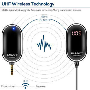 Wireless Lavalier Microphone for iPhone/Android/DSLR Camera,Audio-receivers and video-receivers,Clip on Mic Lapel Microphone System, mic for video, Voice Recording, Youtube, Interview, Live Stream