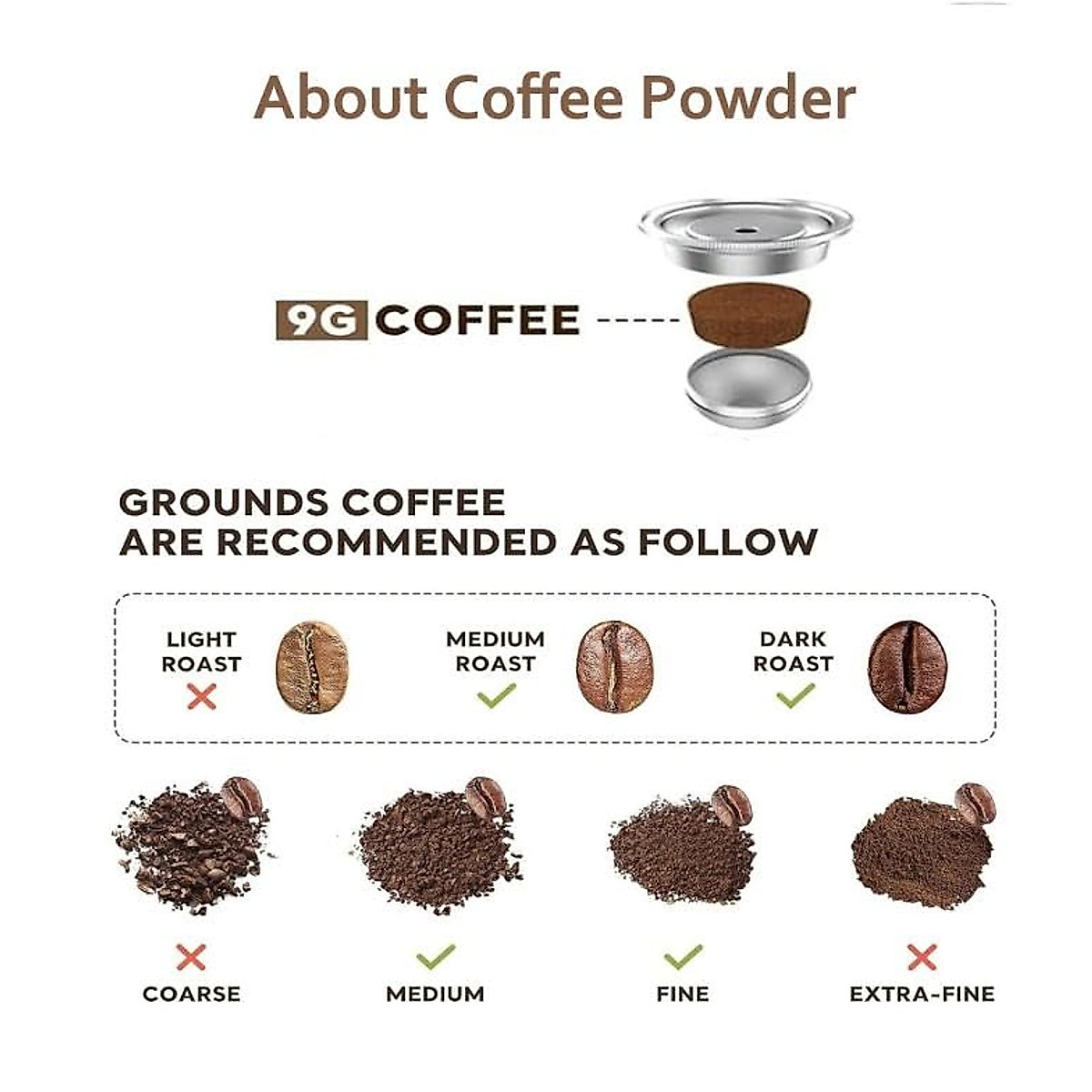 Stainless Steel Refillable Coffee Pods Compatible for Nespresso VertuoPlus,Stainless Steel Reusable Coffee Capsules Pods (2.4 oz)