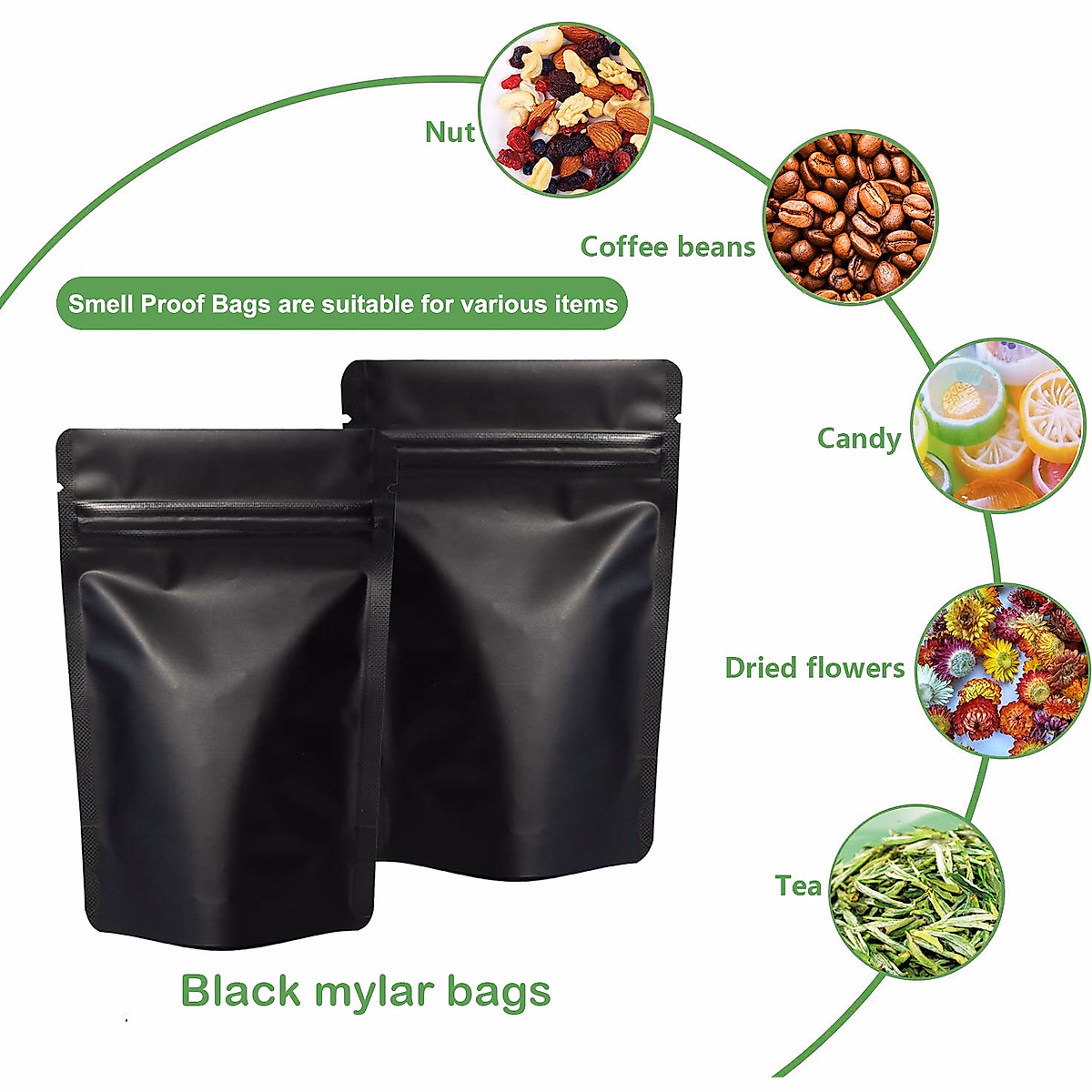 100 Pack Smell Proof Mylar Bags - 4 x 6 Inches Resealable Stand Up Ziplock Bags Food Storage Foil Pouch Matte Black