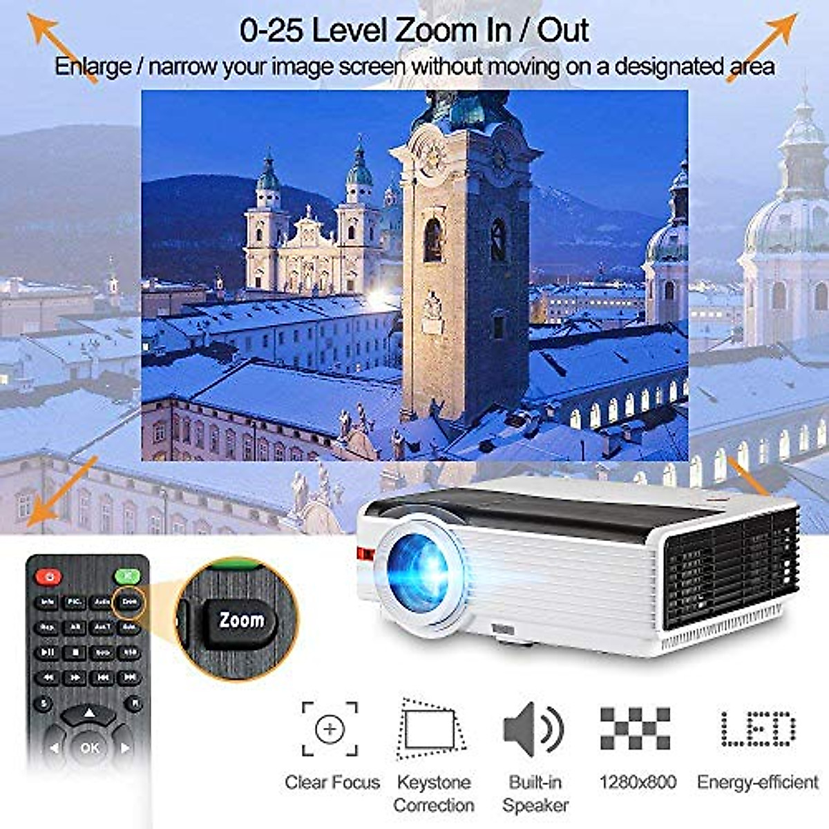 Video Projectors 1080p 4200 Lumens, HD Projector LCD LED 200" Widescreen Multimedia WXGA Home Theater Projector Work with Laptop TV Stick Xbox Bluray Player DVD Wii PS3 PS4 Outdoor Movie Proyector