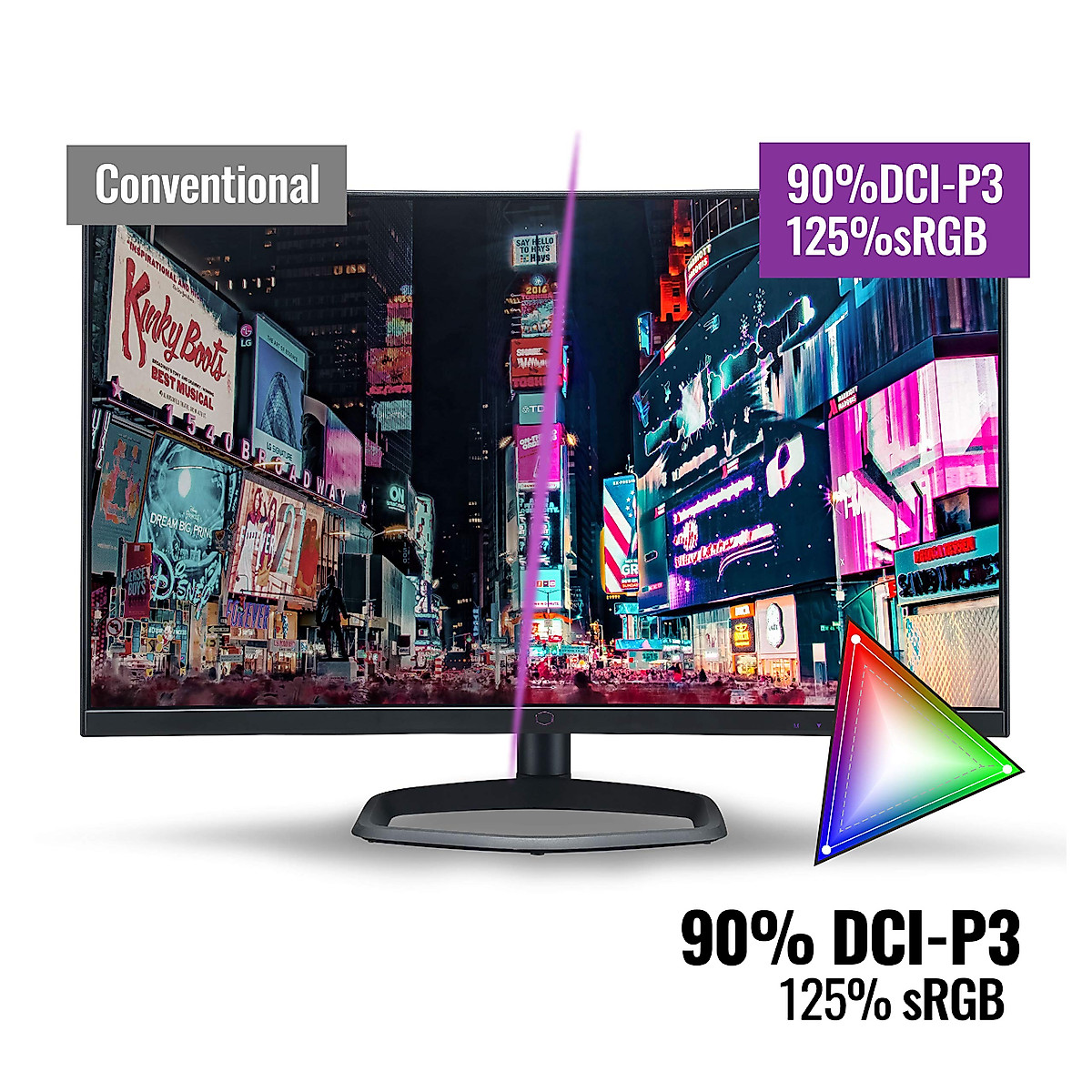 Cooler Master 27 Inch 16:9 Curved PC Gaming Monitor, Ultrawide Frameless Led Full HD 1080P Curve Screen 1500R VA Panel, HDMI 165Hz Built-in Speakers VESA Mounting Tilt & Swivel Adjustment AMD FreeSync