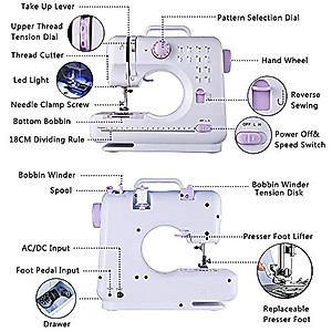 rxmeili Sewing Machine Portable mini Electric Sewing Machine for beginners 12 Built-in Stitches 2 Speed with Foot Pedal，Light, Storage Drawer