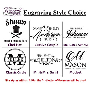 Animal Shaped Bamboo Cutting Boards - Fish, Cow, Pig, Chicken - Personalized Custom Engraved and Monogrammed