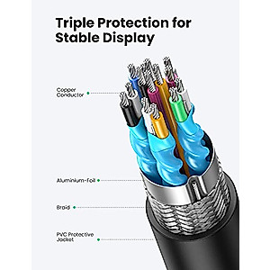 UGREEN 4K Micro HDMI to HDMI Adapter Male to Female Cable HDMI 2.0 4K@60Hz HDR 3D Dolby 18Gbps High Speed Compatible with GoPro Hero 7 6 Raspberry Pi 4 Sony A6000 Camera Retroid Pocket 2+