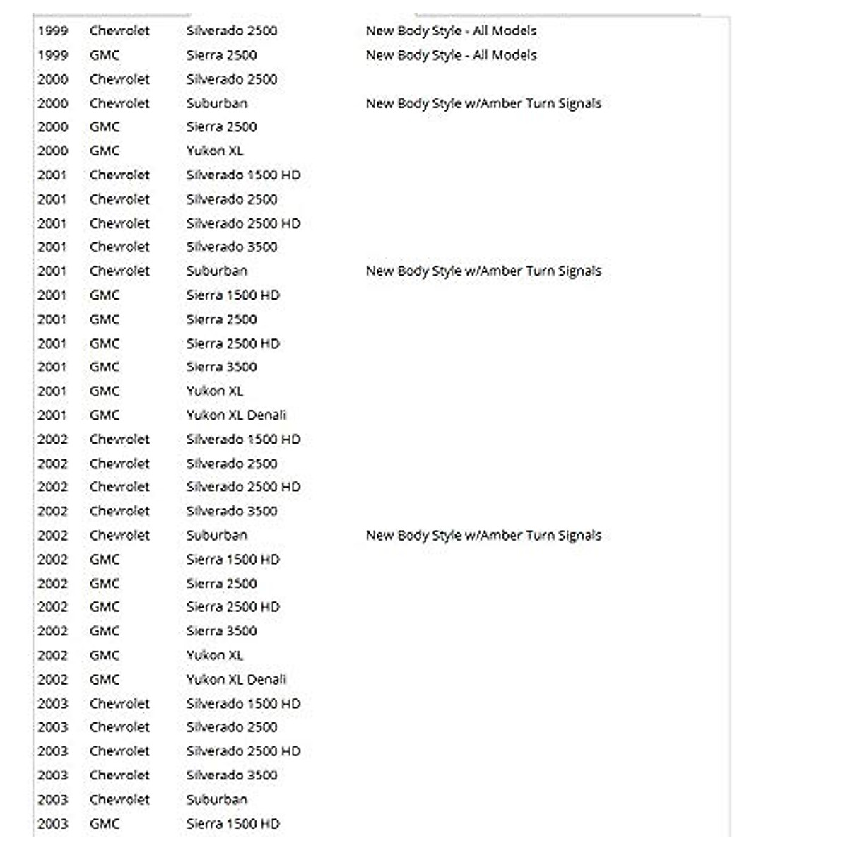 Reese 65028 Front Mount Receiver, Compatible with Select Chevrolet Silverado, Suburban : GMC Sierra, Yukon XL