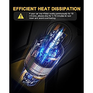 Atsanc Tire Inflator, 12V DC Portable Air Compressor with Auto-Shutoff Design, Fast-Inflating Electric Air Pump for Car Tires, Auto Digital Car Tire Pump 150PSI Max with LED Light for Various Purposes