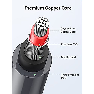 UGREEN RCA Cable, 6FT 2RCA Male to 2RCA Male Stereo Audio Cable Gold Plated Car Audio Subwoofer Adapter Dual Shielded Red and White Cord for Home Theater Amplifier Hi-Fi System Car Audio Speaker