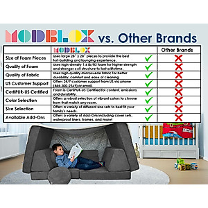 Mod Blox 10 Piece Soft Modular Kids Play Couch for Boys and Girls ｜ Child Sectional Fort Building Sofa for Toddlers Playroom with Microsuede Covers + High Density Convertible Foam Cushions (Dark Gray)