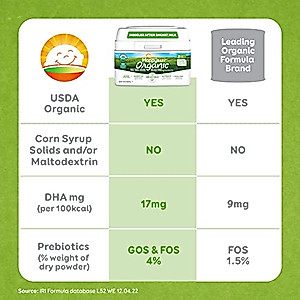 Happy Baby Organics Infant Formula, Milk Based Powder with Iron Stage 2, Packaging May Vary, Multi, 21 Oz