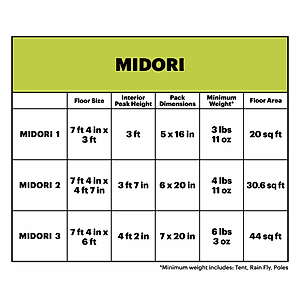 Eureka! Midori 2 Person, 3 Season Backpacking Tent