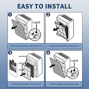4 Pack C545 True HEPA Replacement Filter S Compatible with Winix C545, B151, P150, 9300 Air Purifier Replacement for Winix S Filter Part 1712-0096-00 and 2522-0058-00 by Funmit