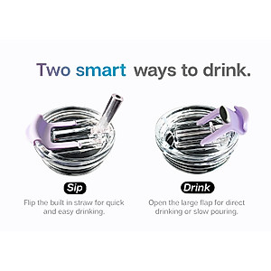 Four Leaf TrustyMate – 100% Leak Proof 40 Oz Tumbler with Handle and Built-In Straw Lid – Insulated Leak Proof Stainless Steel Tumbler