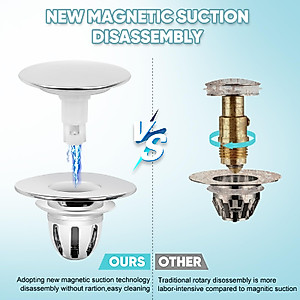 2 Pack Universal Bathroom Sink Stopper Magnetic - Pop Up Basin Sink Drain Strainer for 1.1~1.5 Inch, 2 in 1 U.S. Standard Sink Drain Strainer with Hair Catcher (Silver)