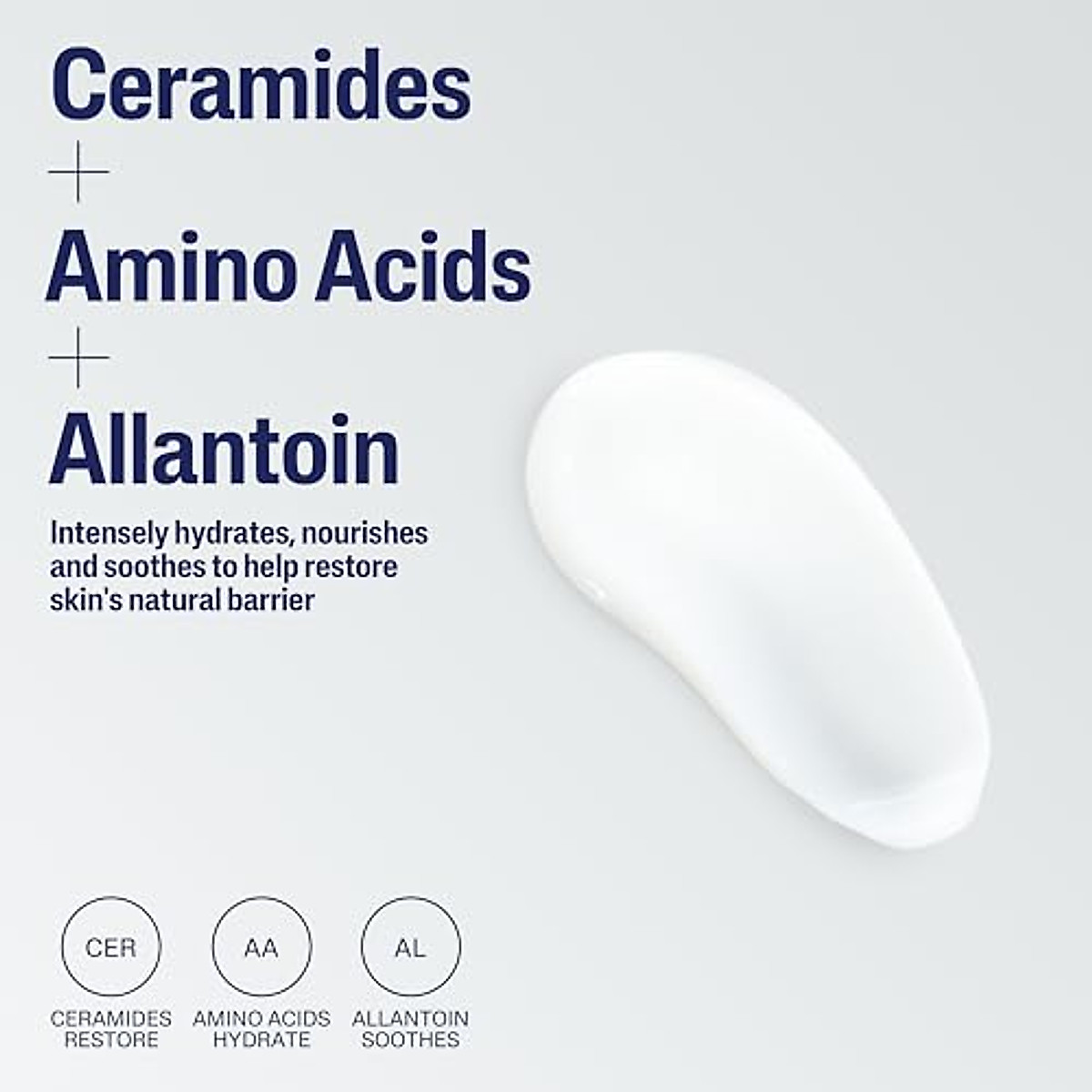 Cetaphil Intensive Healing Lotion with Ceramides 16 Oz For Dry, Rough, Flaky Sensitive Skin 24-Hour Hydration Fragrance, Paraben & Gluten Free